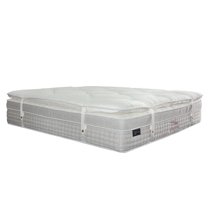 Maxiflex Kingdom | ROZEL